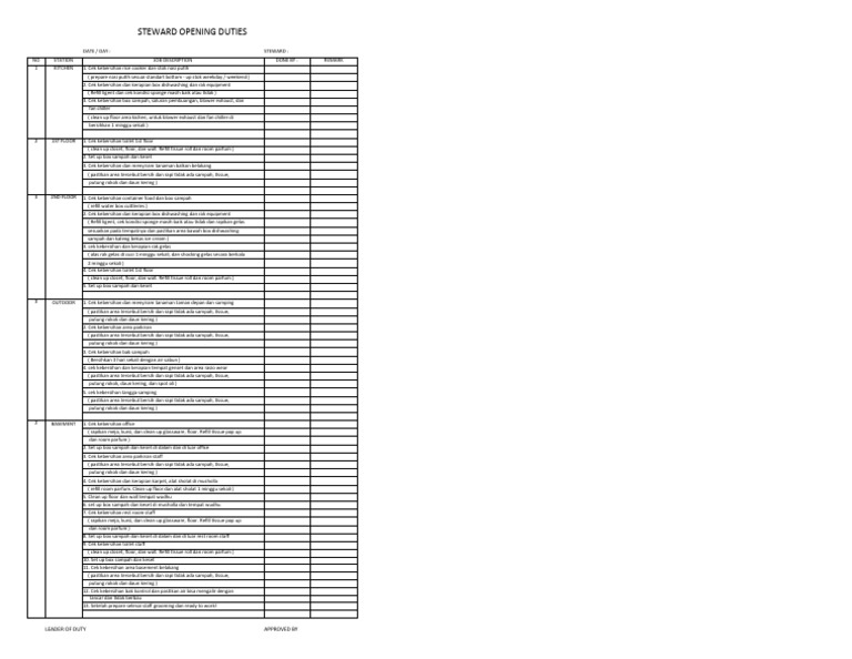 Daily Checklist Steward | PDF