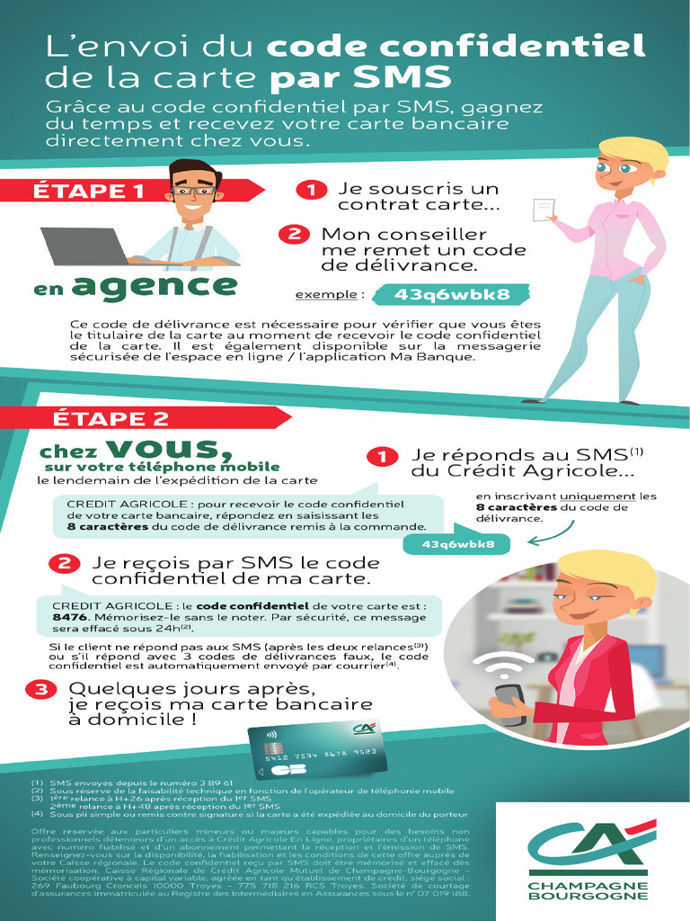 Guide Explicatif Du Service Code Confidentiel | PDF