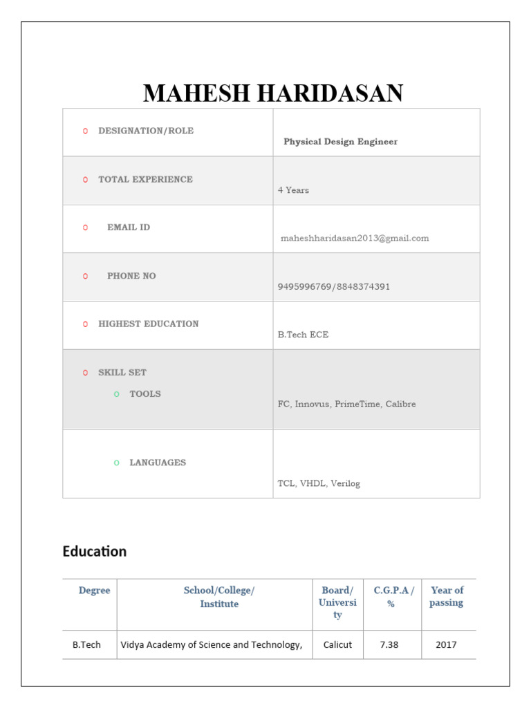 Mahesh Haridasan: PD Engineer Resume | PDF | Electronic Design ...