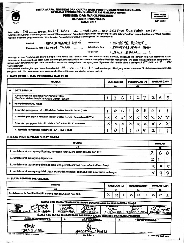 C. Hasil Salinan PPWP Tps 06 | PDF