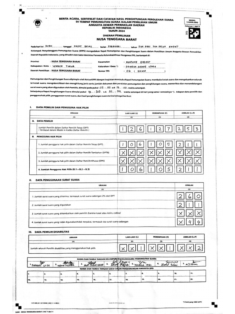 C.hasil DPD TPS 06 | PDF