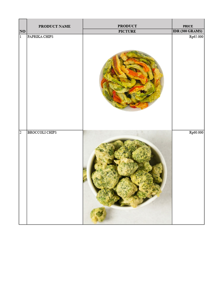 Price List Sheet4 Pdf