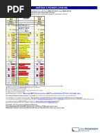 MTA Schedules | PDF | Long Island Rail Road | Metro North Railroad