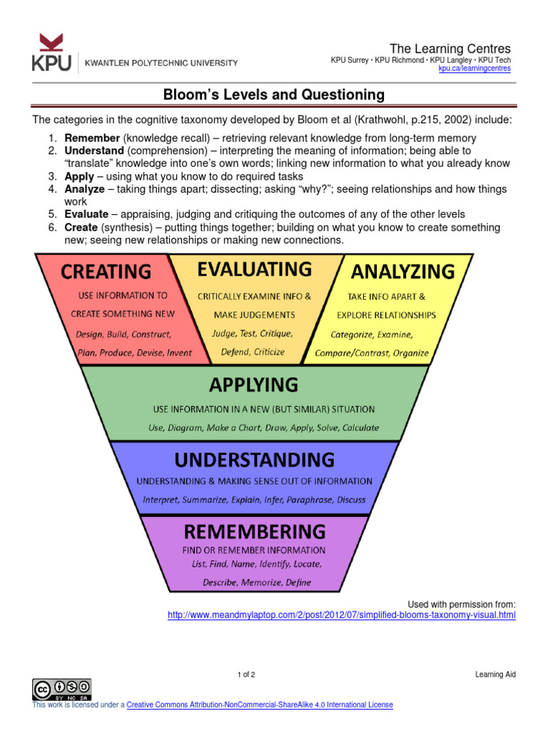 Question BloomsLevels LA 0 | PDF | Psychology | Cognition