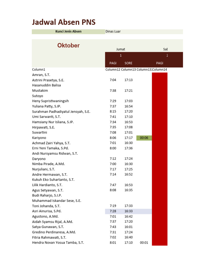 Jadwal Absen PNS Oktober | PDF