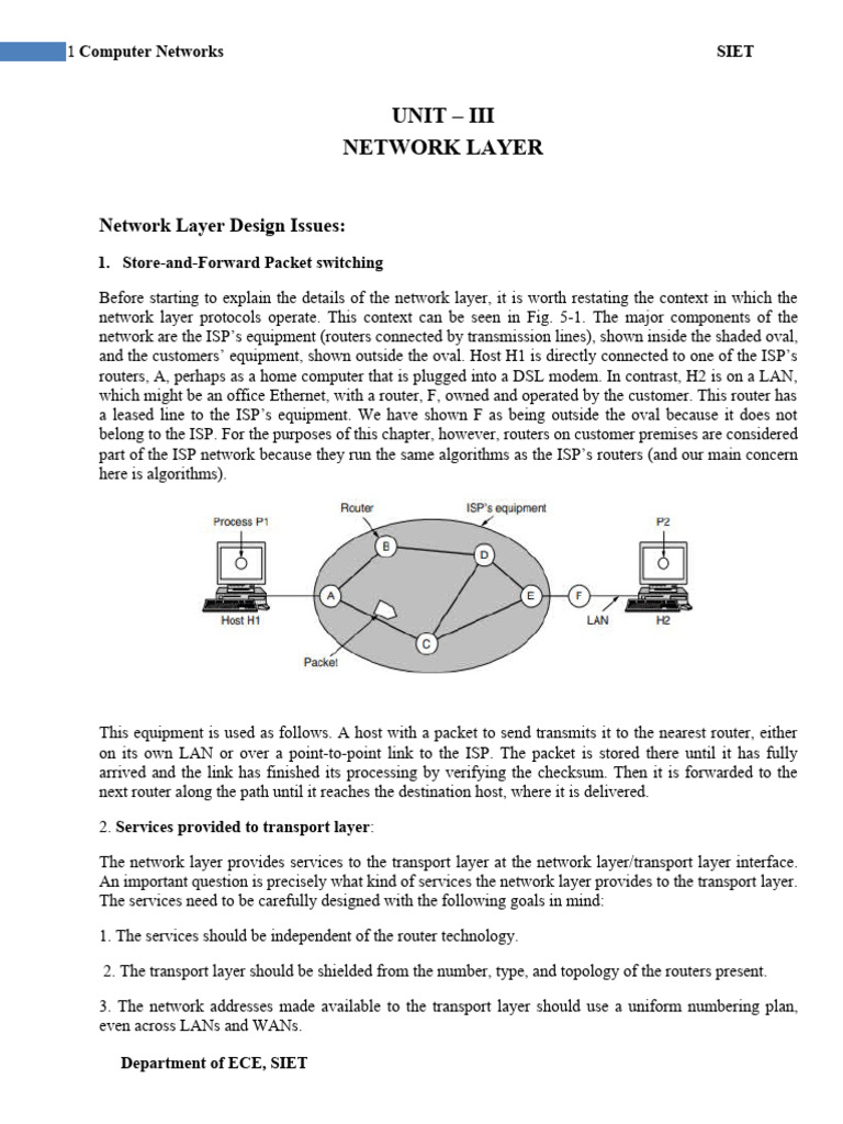 Unit-Iii CN | PDF | Routing | Network Congestion