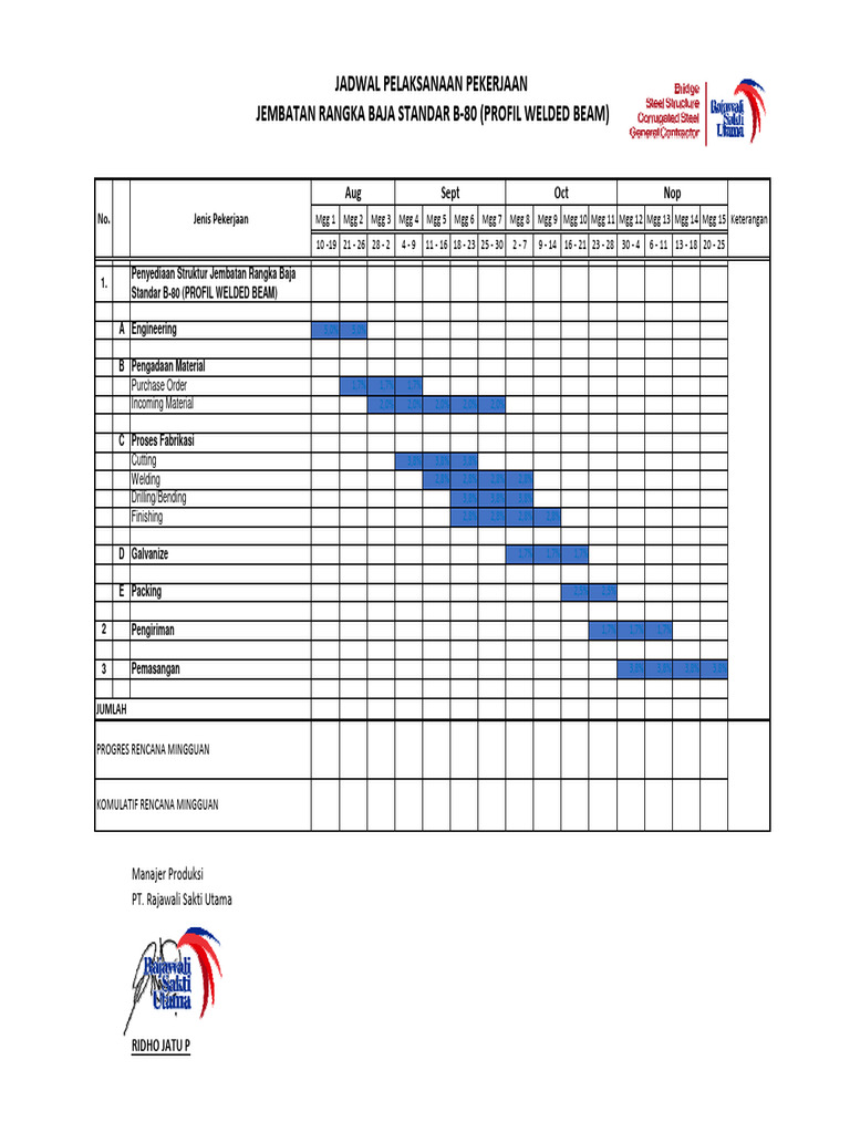 Schedule B80 Non Box | PDF