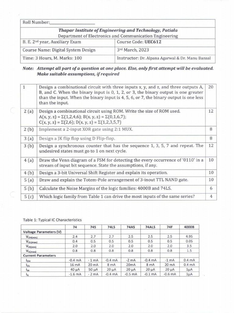 UEC612 | PDF | Logic Gate | Electronic Design