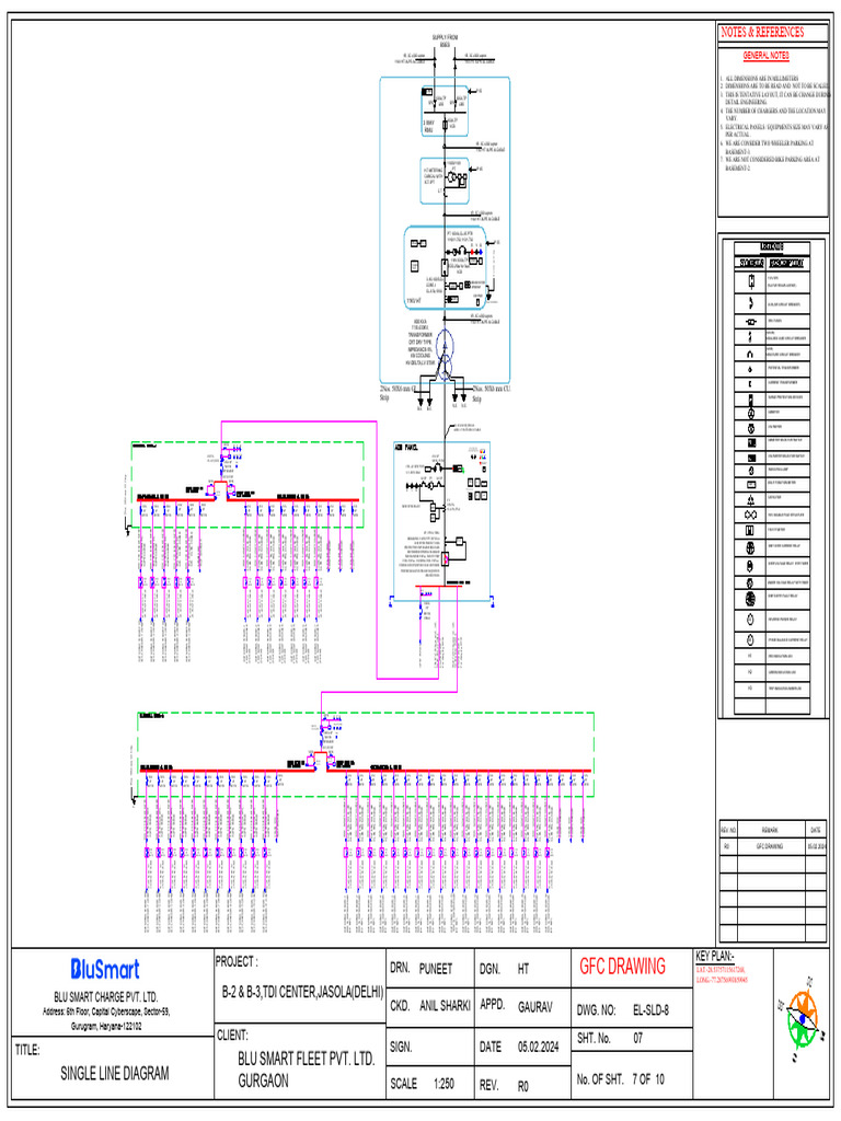 Electrical Panel and Charger Layout Guide | PDF | Electrification ...