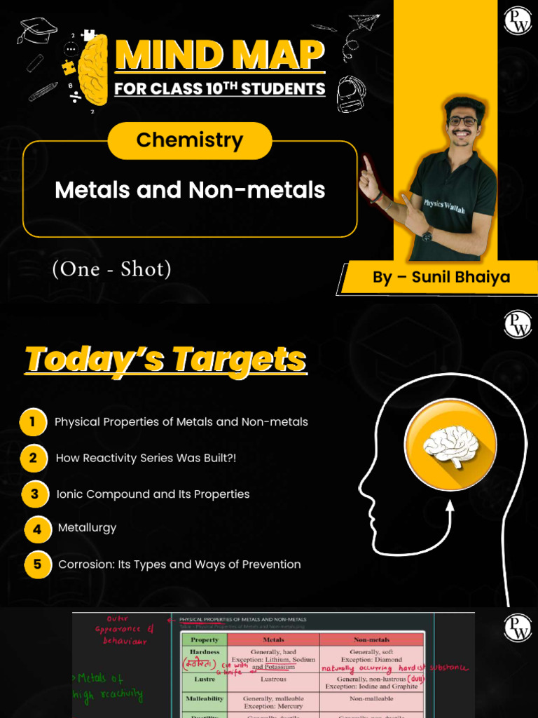Chemistry - Metals and Non Metals - Class Notes - Mind Map - Class 10th ...