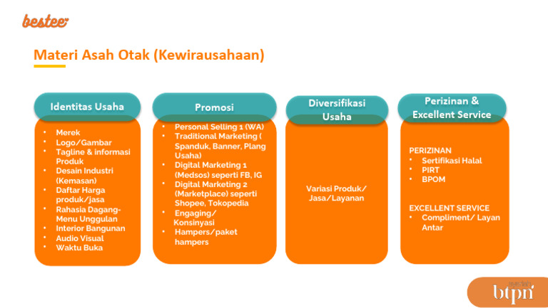 Materi Asah Otak - Cerdas Cermat (Kewirausahaan) | PDF