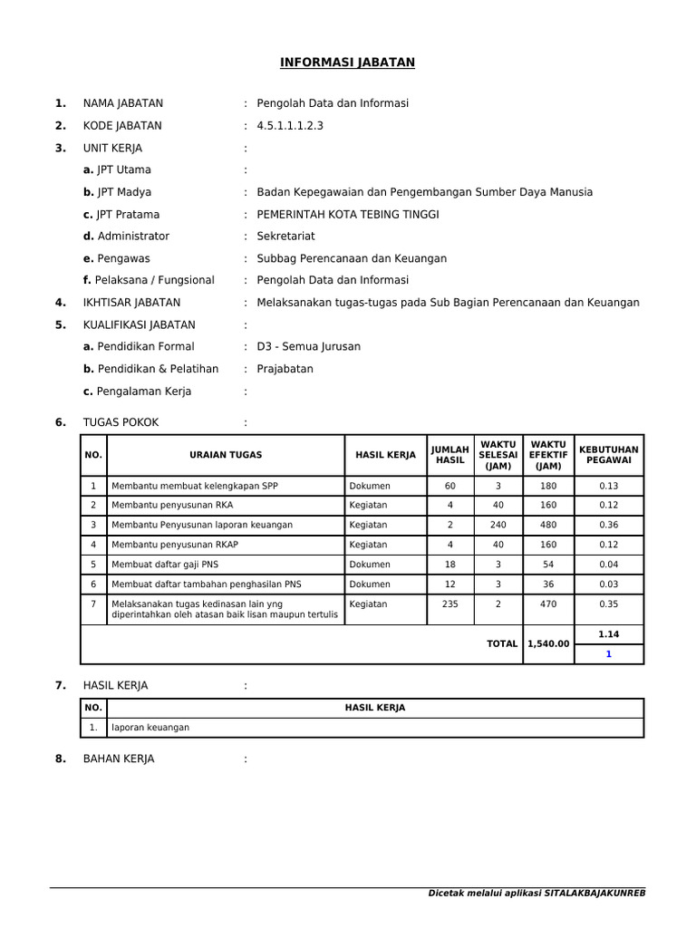 Informasi Jabatan - Pengolah Data Dan Informasi | PDF