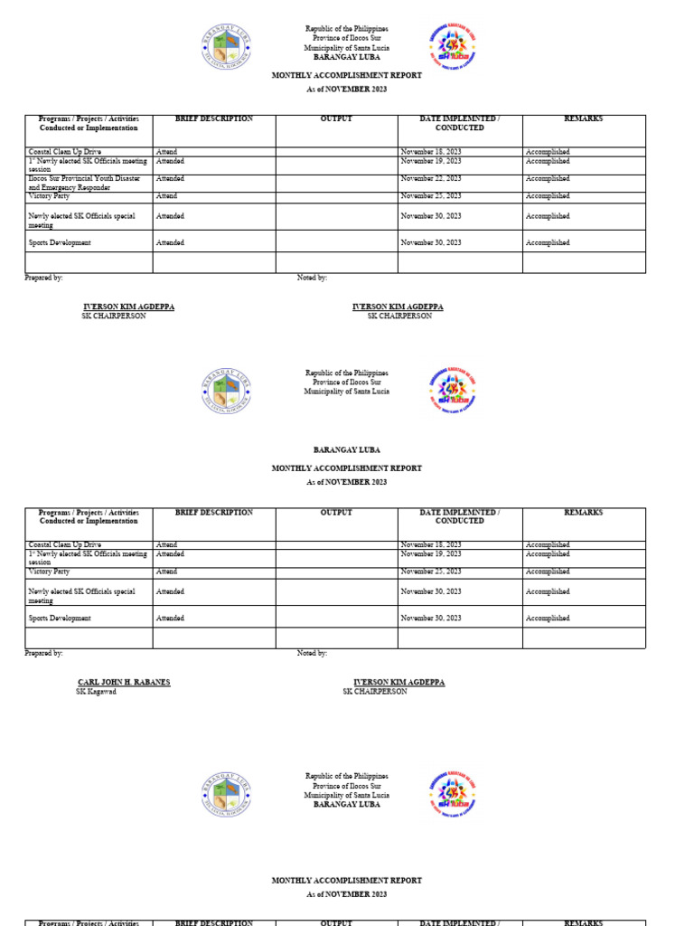 Accomplishment Report of SK | PDF
