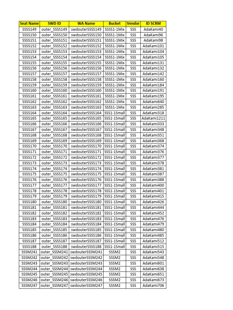 2024 - 01 - Vendor List Collection - ID SCRM SSS | PDF