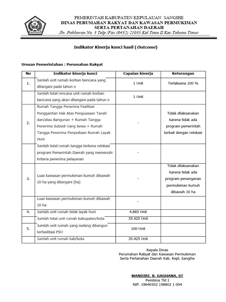 Lampiran 1 IKK Outcome. | PDF