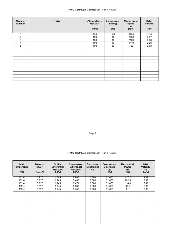 Group 2a | PDF | Pressure | Physical Quantities