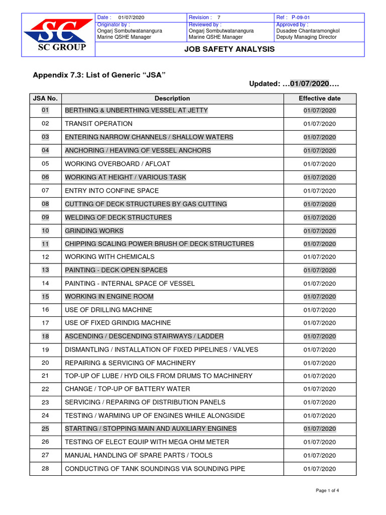 P-09-01 Appendix 7.3 List of Generic "JSA" | PDF | Oil Tanker | Port