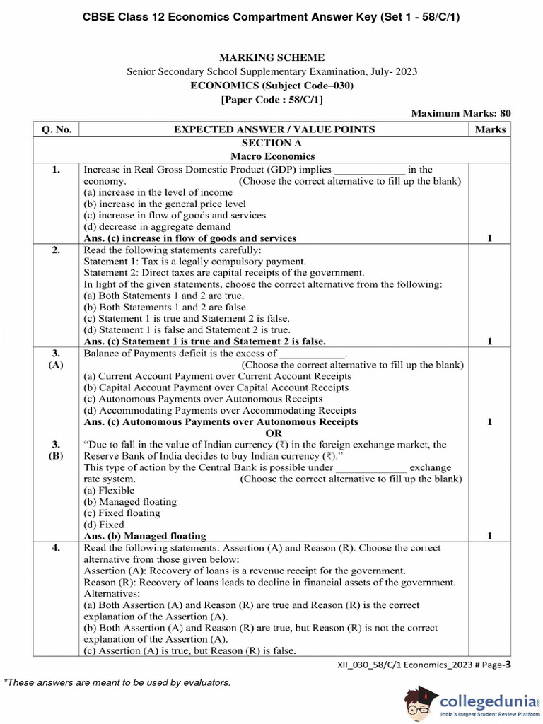 Class 12 Economics Compartment Key | PDF