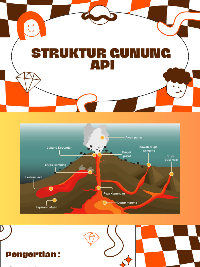 Geografi X.5 Gunung Api | PDF
