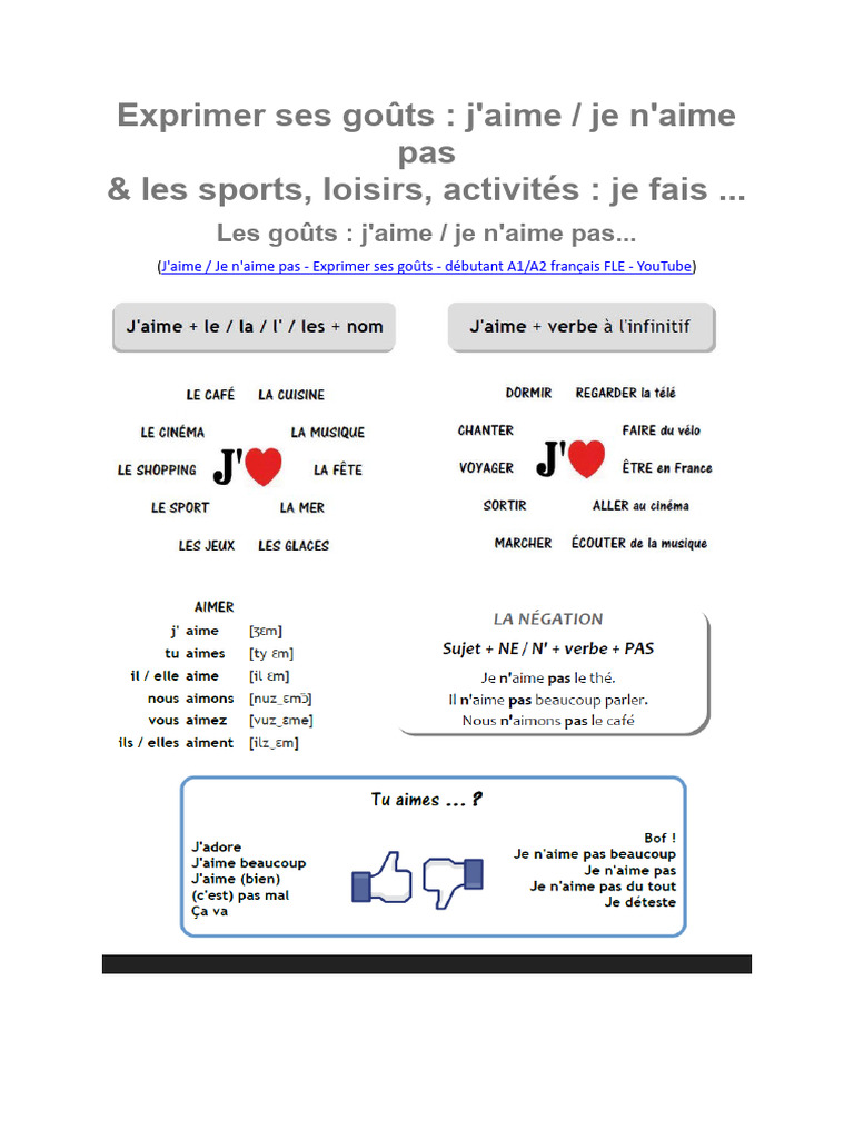 Exprimer Ses Goûts | PDF