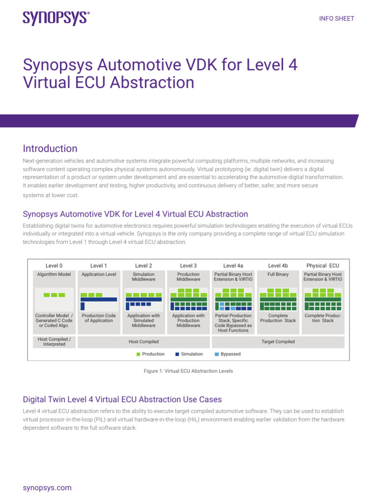 Automotive Fact Sheet | PDF | Simulation | Systems Engineering