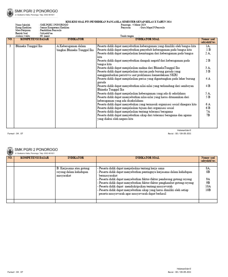 Kisi PTS PP Kelas X Genap 2024 | PDF