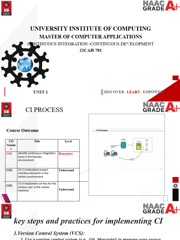 #CH-1.4 - Benifits Req. Features. | PDF | Version Control | Systems Engineering