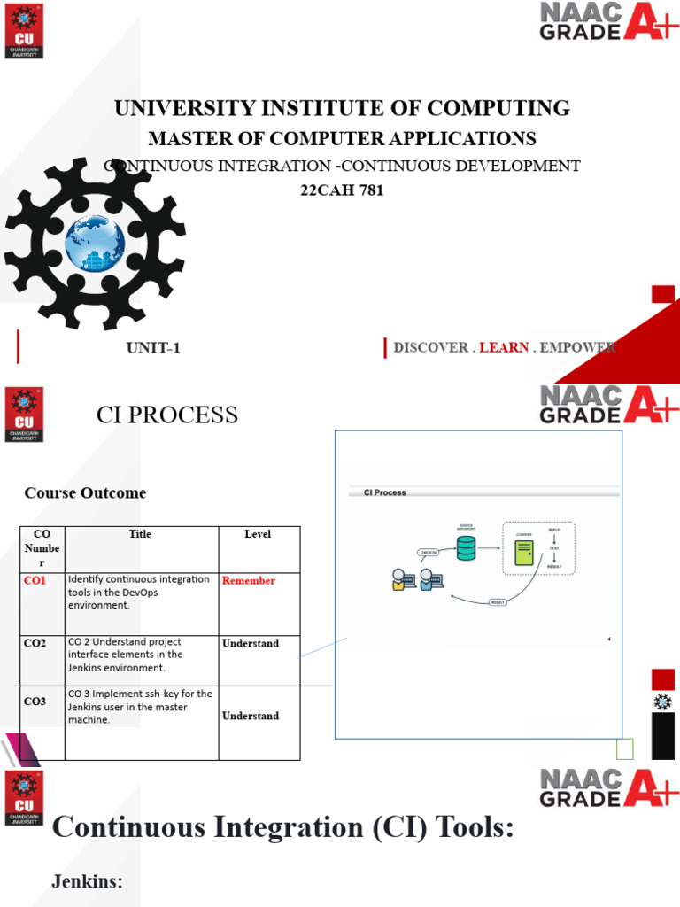 Continuous Integration Tools Overview | PDF | Computers | Technology & Engineering