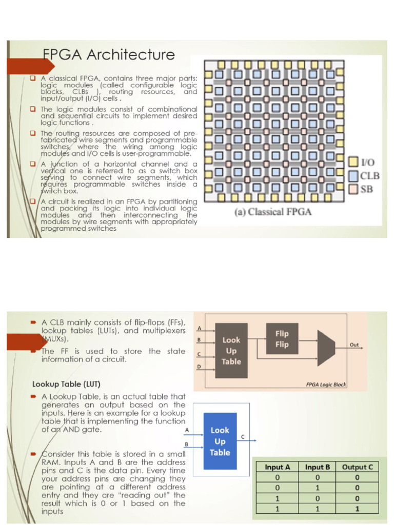 Placement and Partitioning | PDF