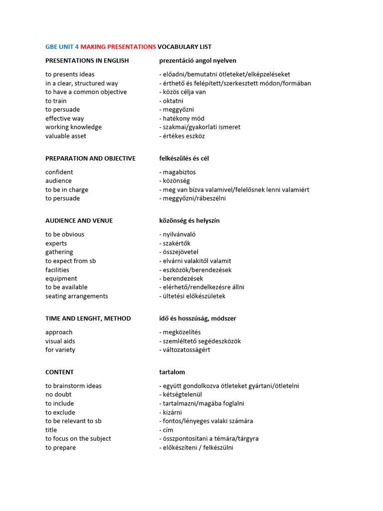 Gbe Unit 4 Making Presentations Vocabulary List Final Másolata | PDF