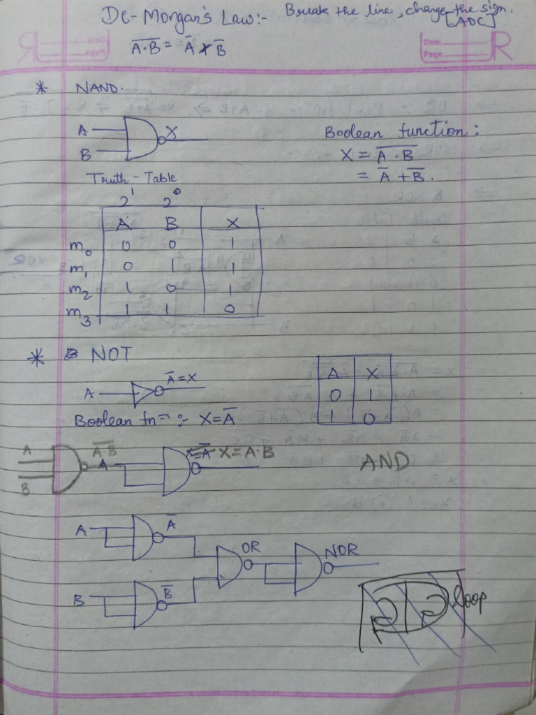 Adc 1 | PDF | Arithmetic | Boolean Algebra