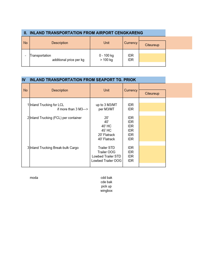 Form Permintaan Vendor FCL LCL | PDF