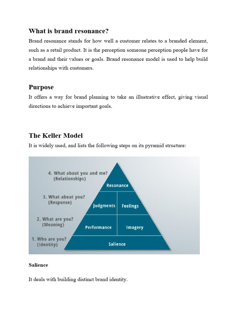 Brand Resonance Final | PDF