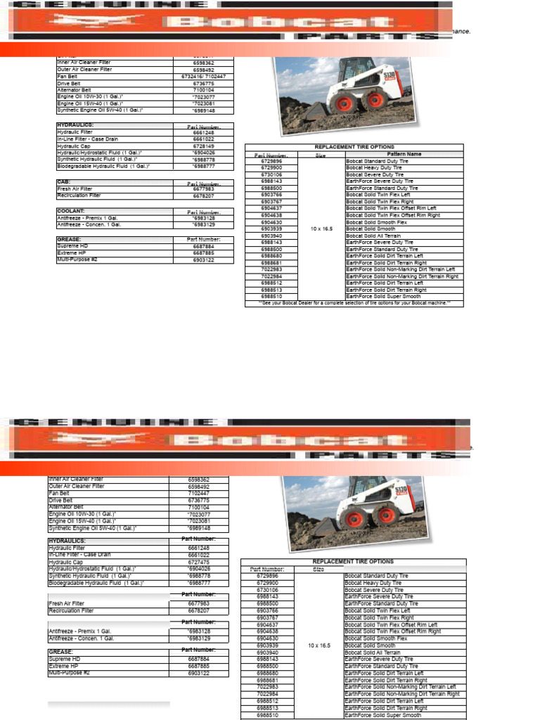 s130 3 Maintenance Chart | PDF