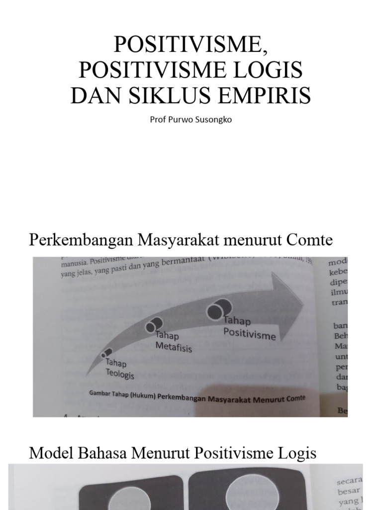 5.positivisme, Positivisme Logis Dan Siklus Empiris | PDF