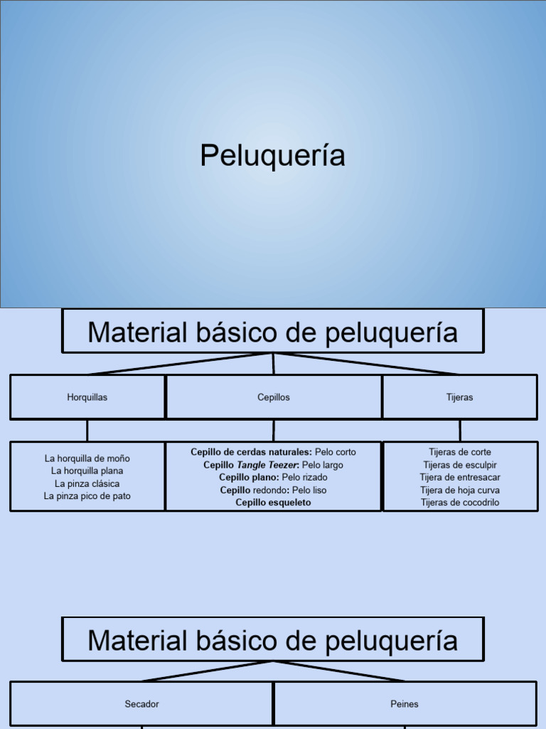 Pelu Queria | PDF | Clavo (anatomía)