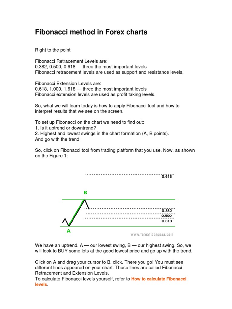 Fibonacci Method in Forex Charts | PDF | Economics | Business Economics