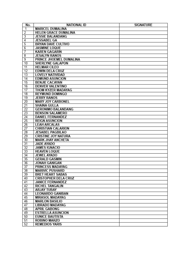 National Id Recipients Feb 2024 | PDF