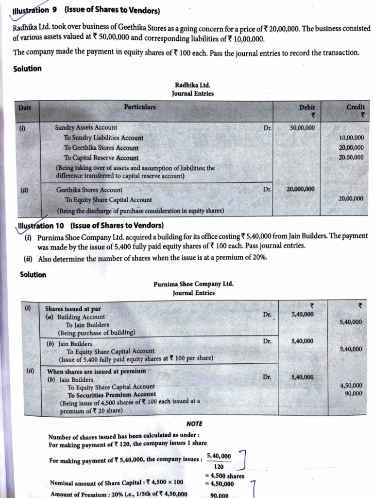 Journal Entries for Share Transactions | PDF | Equity (Finance ...