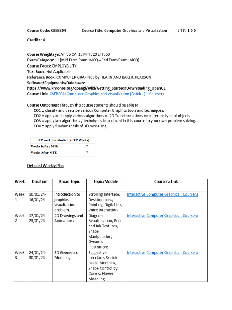 Instruction PlanCSE304N | PDF | Shader | 3 D Computer Graphics