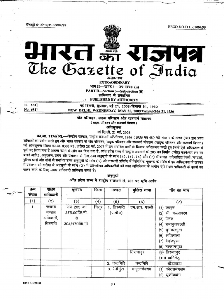 The Gazatte of India | PDF