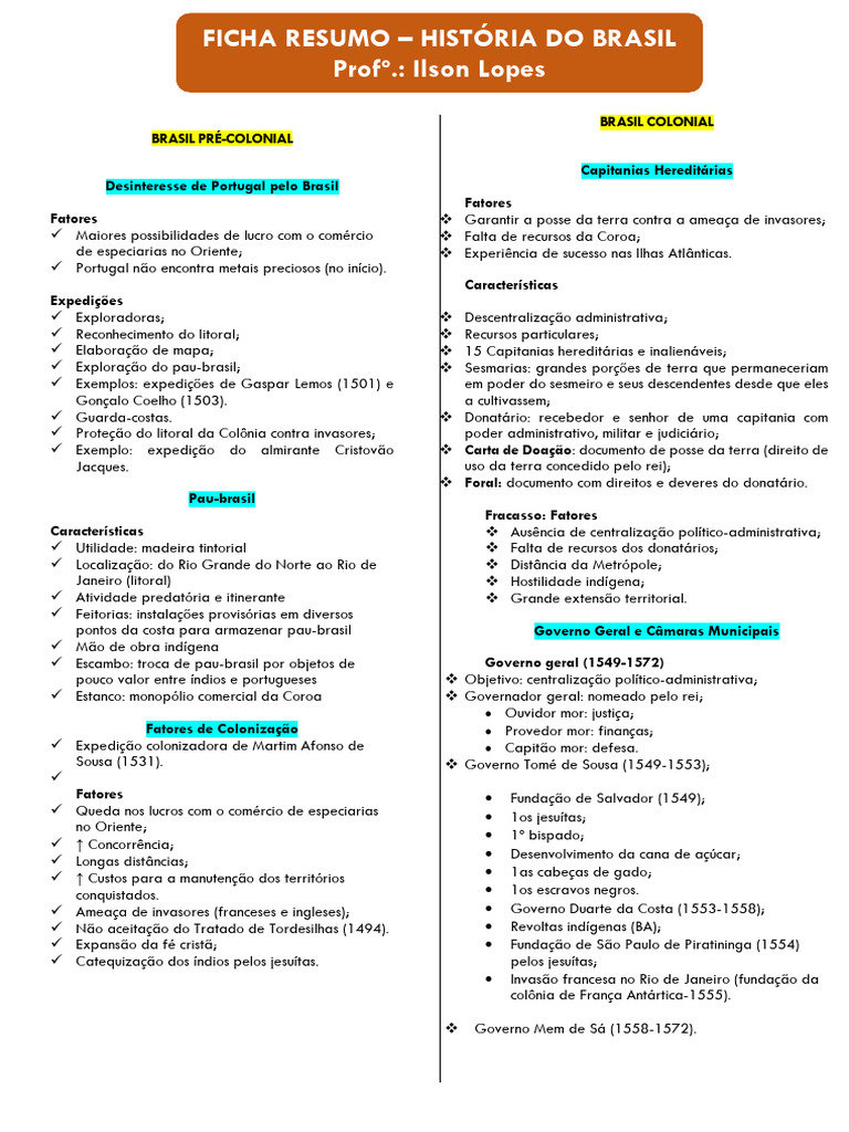 História Do Brasil - Ficha Resumo | PDF