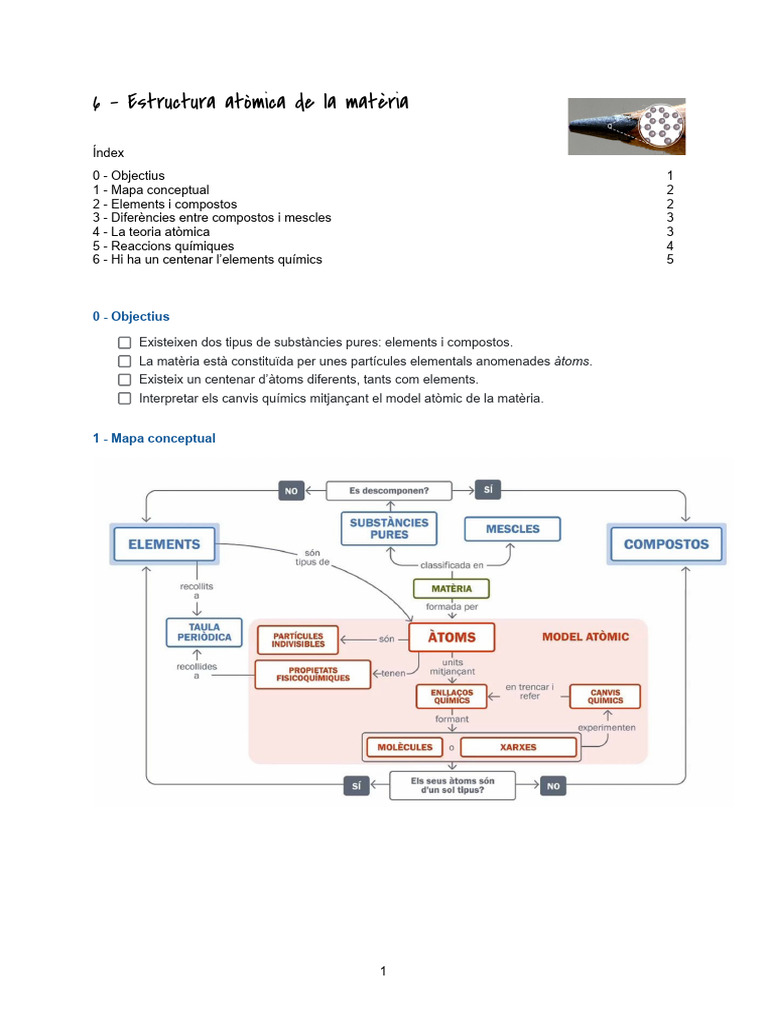 Apunts 6 Estructura Atòmica | PDF