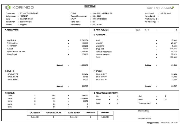 Slamet Riyadi - 20240229142210 | PDF
