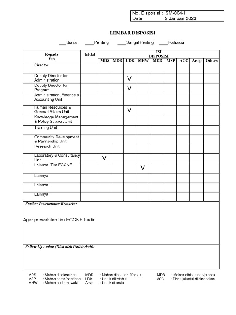 SM-004-I - Undangan Pertemuan Pembahasan BCC MMS | PDF