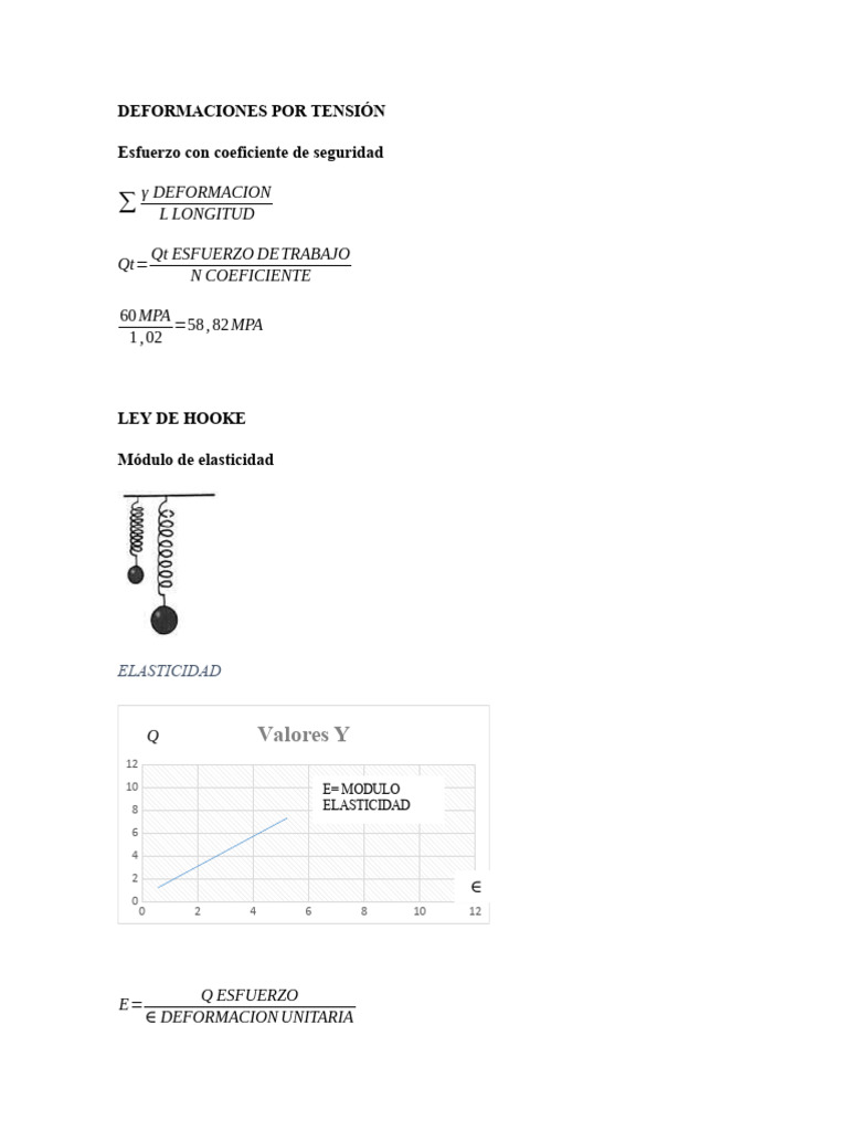 Deformaciones Por Tensión | PDF | Mecánica de Medios Continuos ...