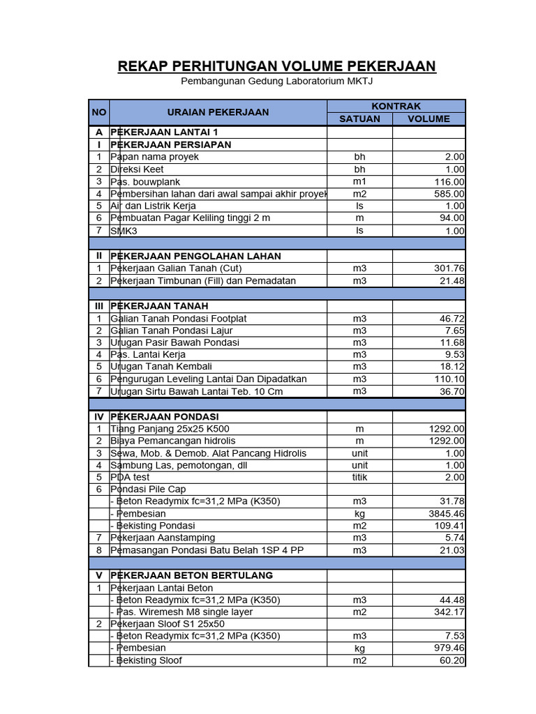 REVISI | PDF | Griya & Taman | Sains & Matematika