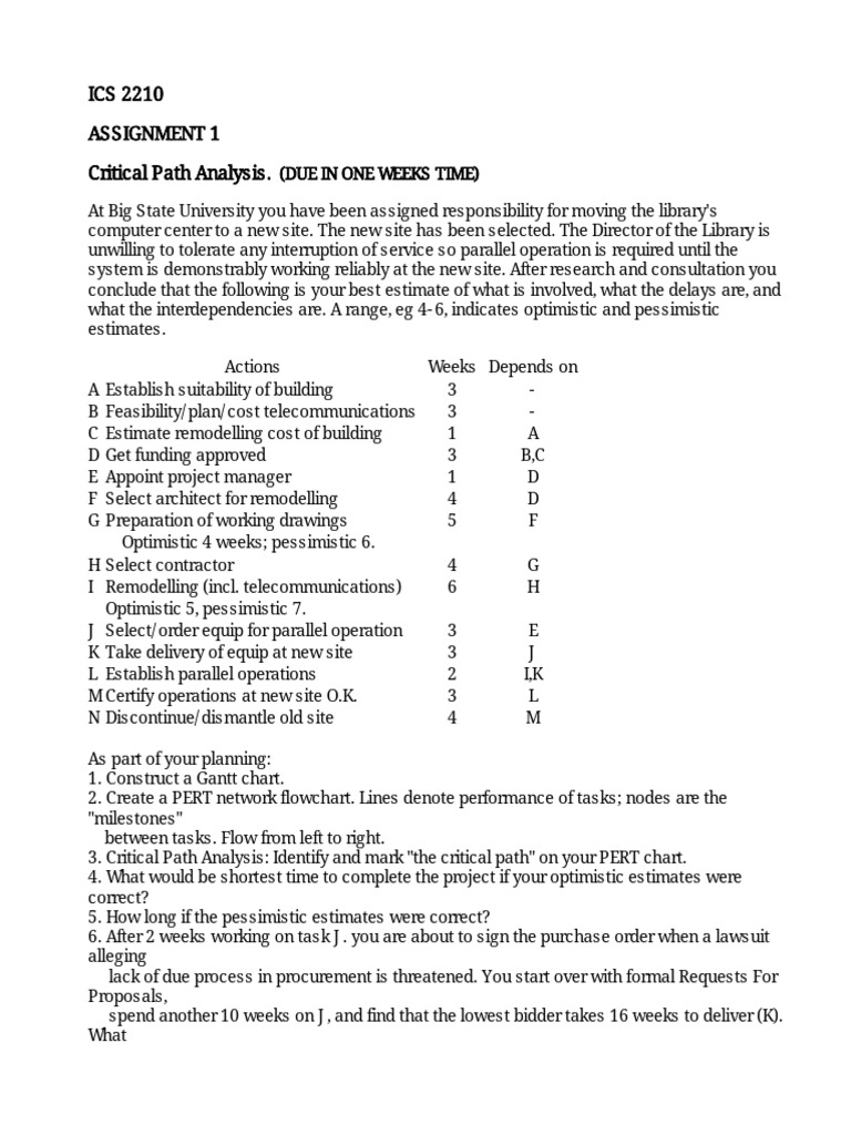 Ics 2210 Assignment 1 | PDF