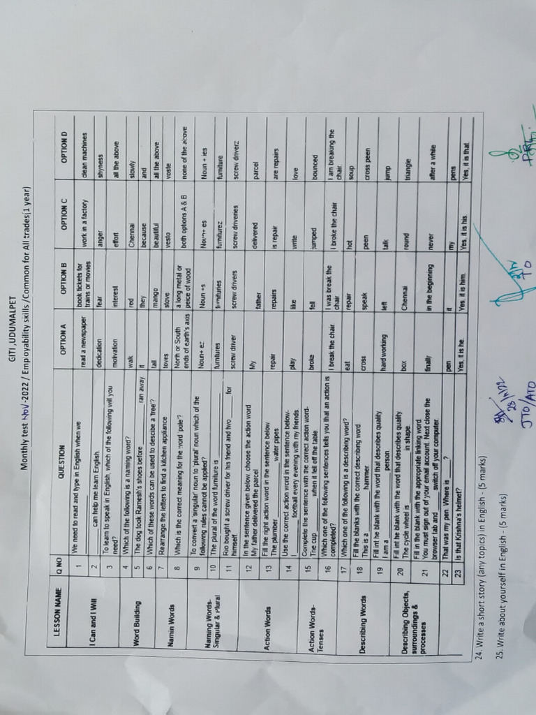 Monthly English Skills Test Questions | PDF