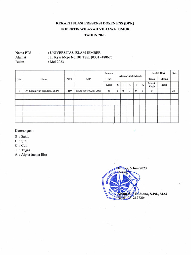 Rekap Presensi Dosen PNS 2023 | PDF